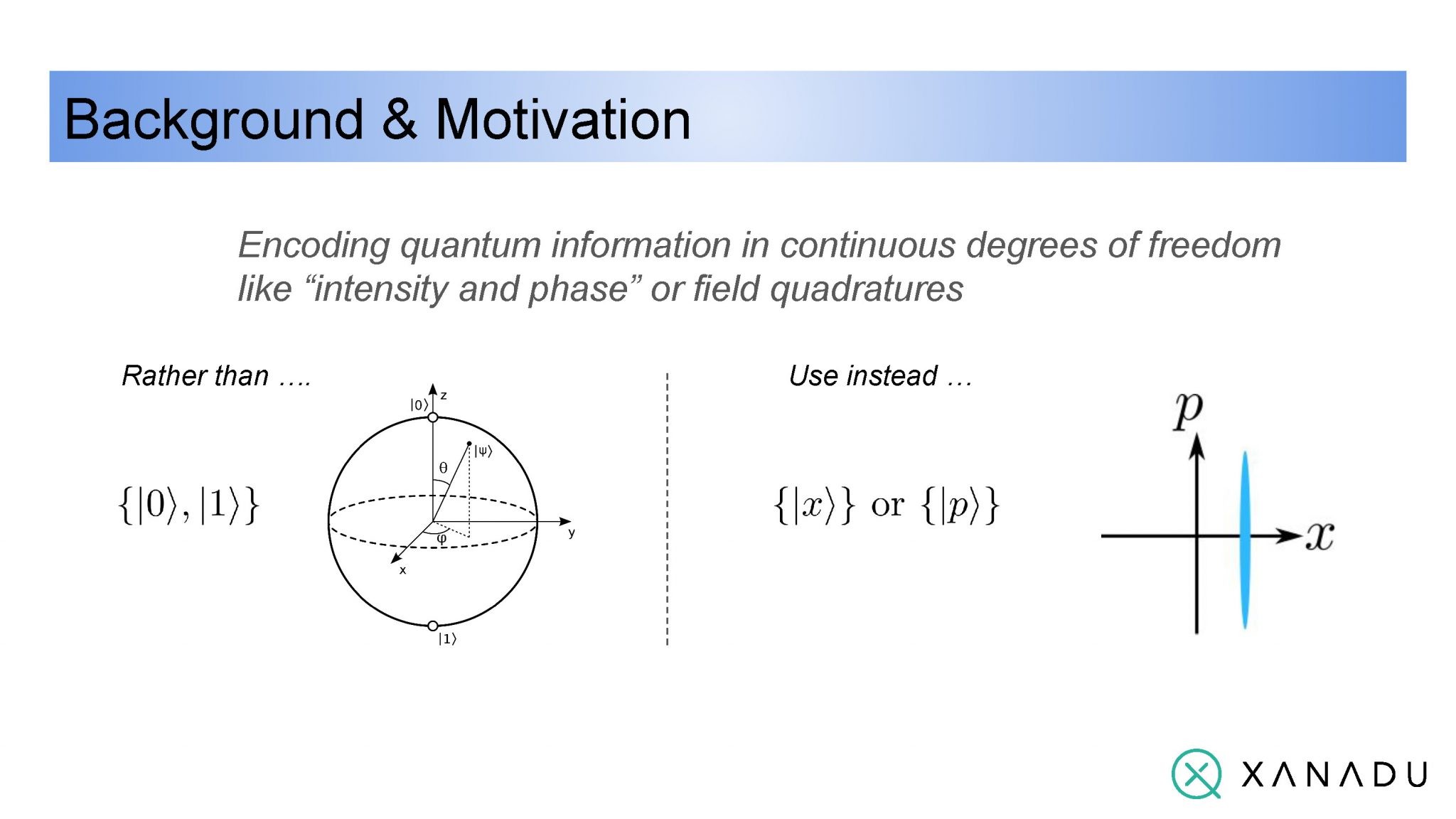 Photonic Quantum Computing Advances Squeezed Light - Inside Quantum ...