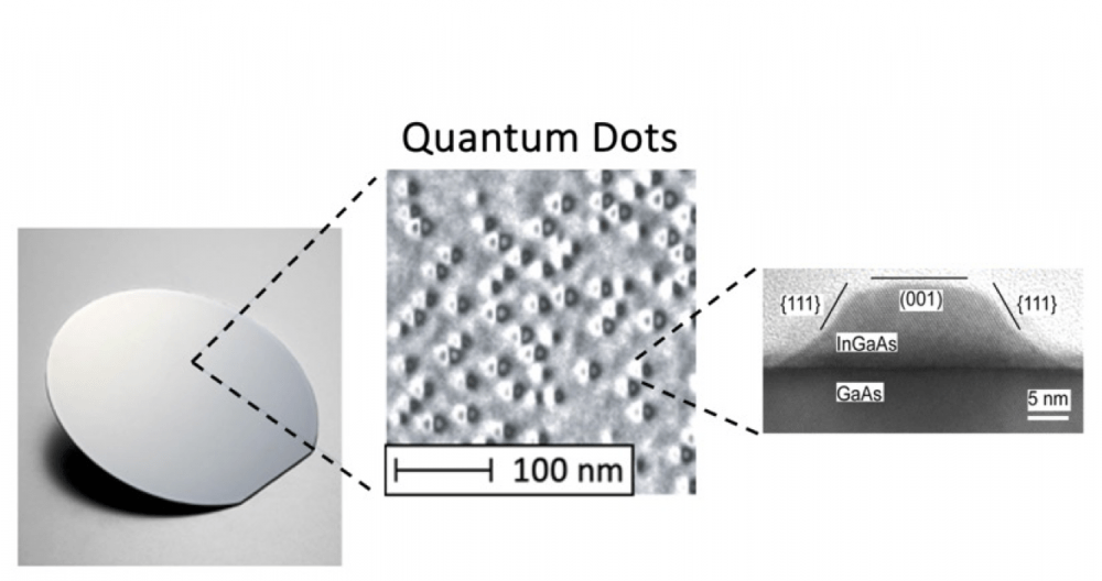 Deterministic Entanglement Generation for Large-Scale Quantum Networking - Inside Quantum Technology